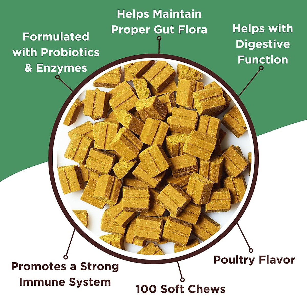 Mission-Proven Globally in Our Counterterrorism Work - Ultimate Probiotic Dog Chews-3X Number of Chews-Advanced Digestive Formula