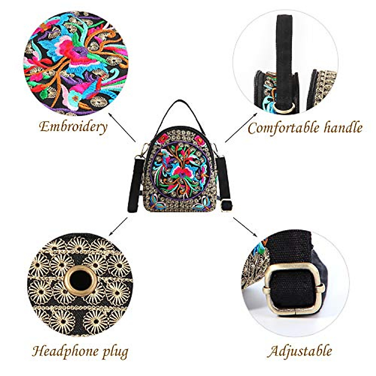 Embroidery Canvas Shoulder Bag Women Vintage Boho Mini Crossbody Bag Handbag Cell Phone Pouch (Red)