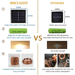 Solar String Lights Outdoor, 2-Pack Each 72FT 200 LED Solar Christmas Twinkle Lights Outside Waterproof Copper Wire with 8 Modes Solar Fairy Lights for Garden Tree Birthday Christmas Decor(Warm White)