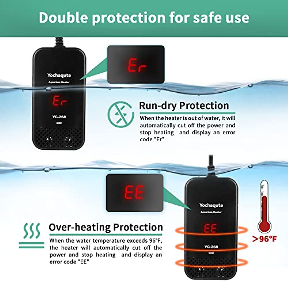 Yochaqute Aquarium Fish Tank Heater: 50 Watt Submersible Small Betta Heater with LED Temperature Display Adjustable External Controller for 1-10 Gallon Saltwater | Freshwater