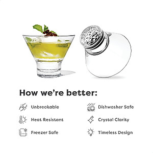 TOSSWARE RESERVE 8oz Stemless Martini Glass, SET OF 8, Premium Quality, Tritan Dishwasher Safe & Heat Resistant Unbreakable Plastic Cocktail Glasses, Clear