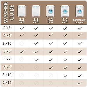 jinchan Washable Area Rug 8x10 Low Pile Living Room Vintage Rug Stain Resistant Floral Medallion Distressed Carpet Ultra-Thin Non Slip Indoor Carpet for Kitchen Bedroom Dining Room Farmhouse Taupe