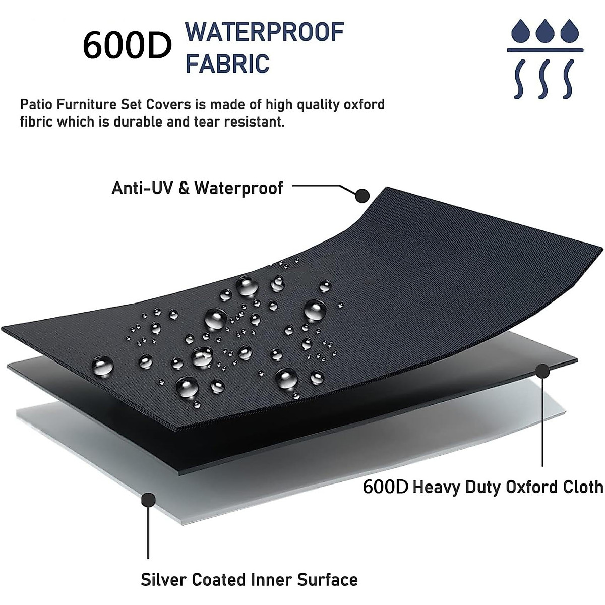 ZHMANLUCK Large Patio Table Covers for Outdoor Furniture 200x140x85cm Waterproof General Purpose Outdoor Sectional Patio Table Cover, 600D Oxford Fabric Durable Windproof Patio Furniture Covers