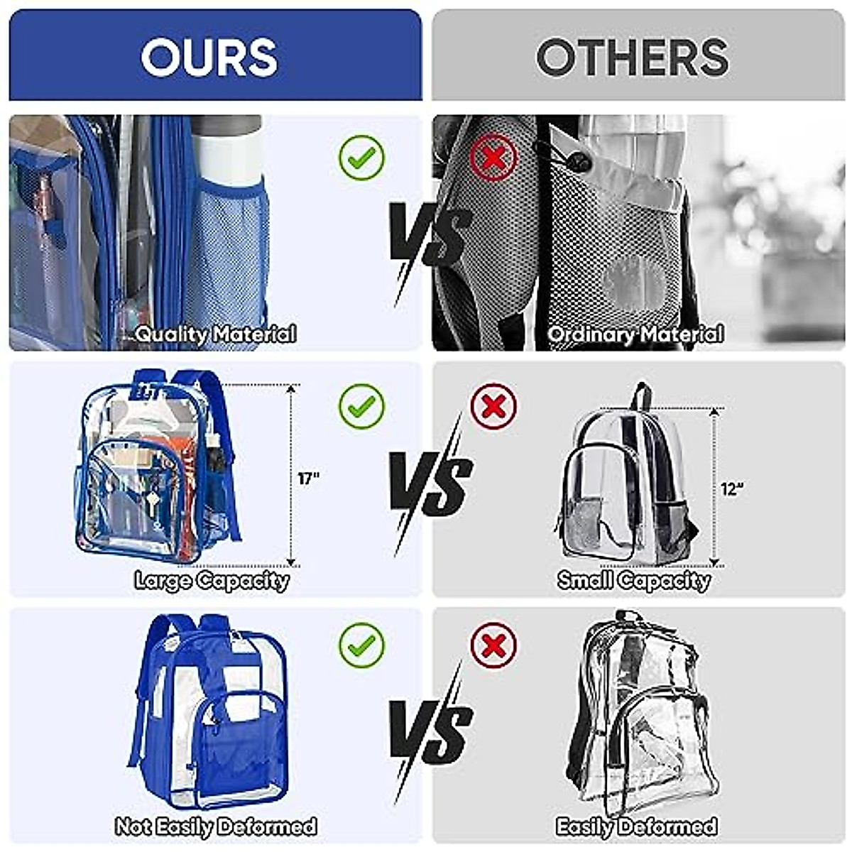 BALEINE Clear Backpack for Girls, Clear Backpacks for School, Heave Duty PVC Clear Bags Clear bookbag (Blue)