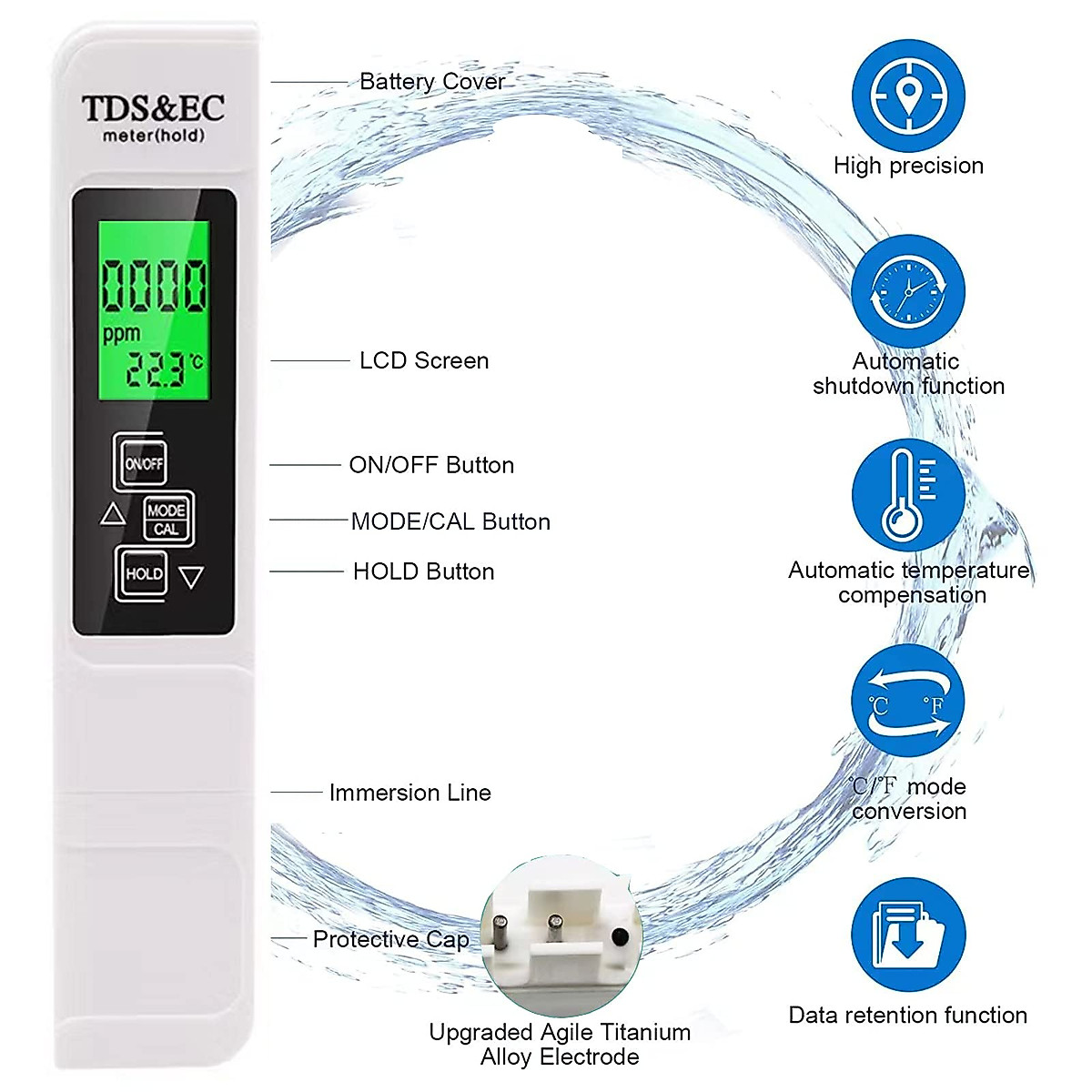 TDS Meter Digital Water Tester, Tuecota TDS Tester 3-in-1 TDS Temperature and EC Meter, Ultrahigh Accuracy Water Quality Meter ppm Meter for Drinking Water, Aquariums, etc