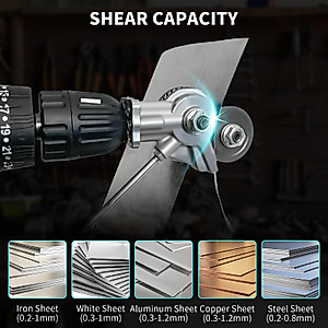 Electric Drill Shears Attachment for Sheet Metal Cutting, Metal Cutter Drill Attachment, Nibbler Plate Cutter for Steel, Iron, White Sheet, Copper, Aluminum, Metal Sheet Cutting