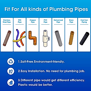 HQUA 5000E Electronic Water Descaler, Alternative Water Softener, Salt Free, Limescale and Rust Removal and Prevention