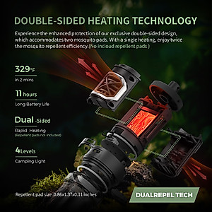 FLEXTAIL Rechargeable Tiny Mosquito Repeller 329°F Heating 30ft Protection Zone Ultra Mini with Camping Light Magnetic Design for Outdoor Camping Backpacking Patios(Repellent Pads Not Included)- Black