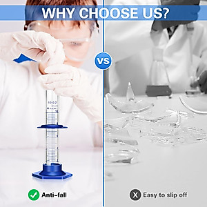 Thick Glass Graduated Cylinder Measuring Liquid Lab Cylinders with Anti-Falling Plastic Base and Bumper Guards (Glass, 10ML)
