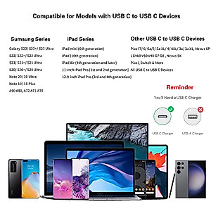 OthoKing PD 20W USB C Fast Charger and Cable Compatible for iPhone 15,15 Puls,pro,max, Type C Wall Charger with 4FT/1.2M USB C to C Charging Cable (2 Pack)