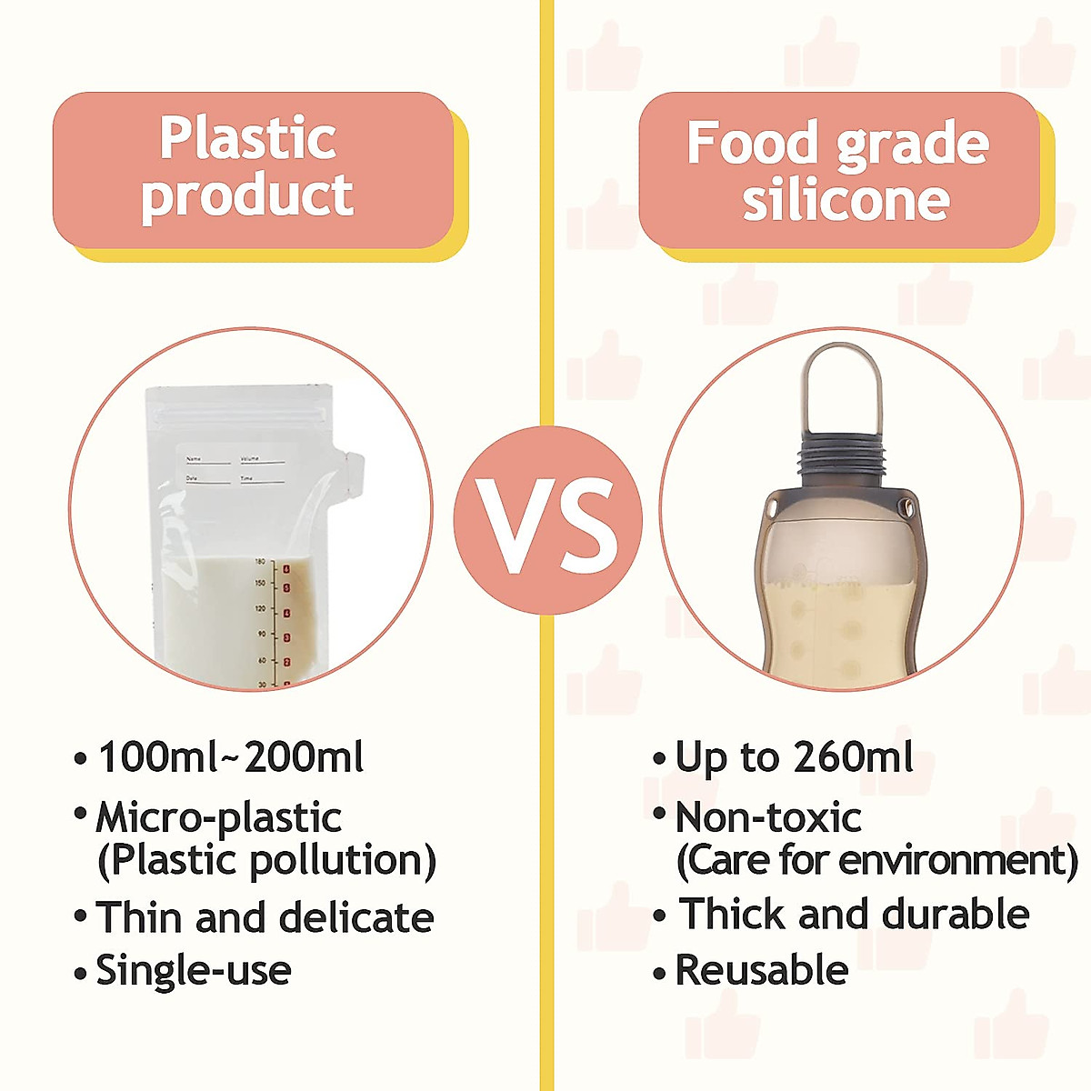 haakaa Breastmilk Storage Bags, Silicone Breast Milk Freezer Storage Bags for Breastfeeding, Breast Feeding Essential for The Pump, 1 Pack