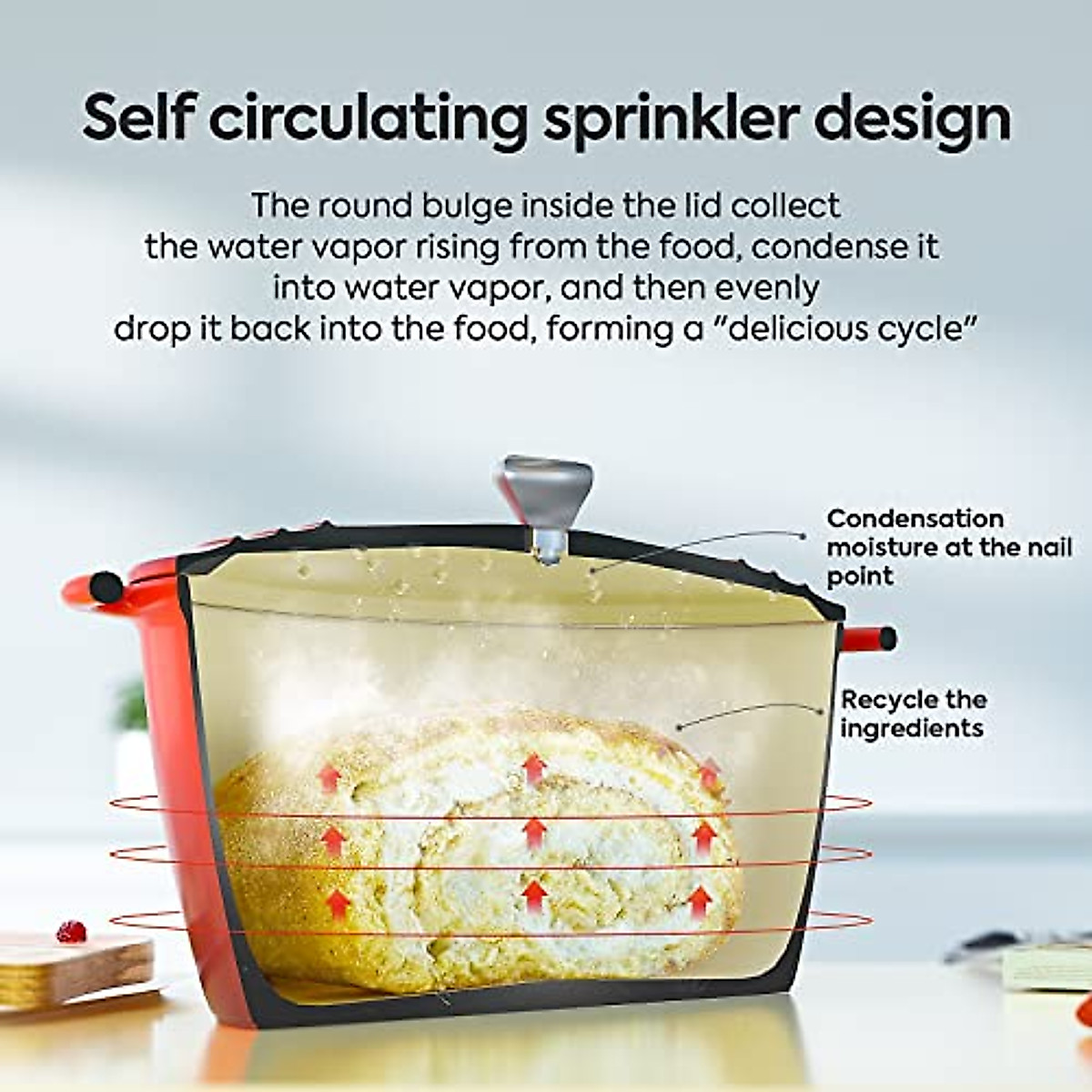 HUABANG Enameled Cast Iron Dutch Oven with Lid,Cast Iron Pot, Diameter Suitable For All Kinds of Cookware and Induction Cooker,Dishwasher,Suitable for Making Food (7.3 Quart, Cerise Oval)