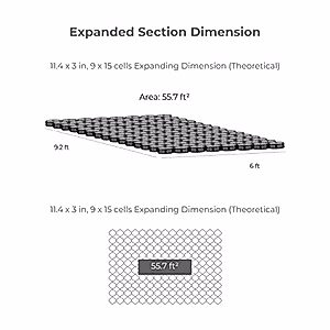 Performance Footing Geocell BaseCoreHD™ 3" Ground Grid Heavy Duty Stabilizer Kit | Gravel Grid for Sheds, Driveway, Slopes and Parking | 108 sq feet