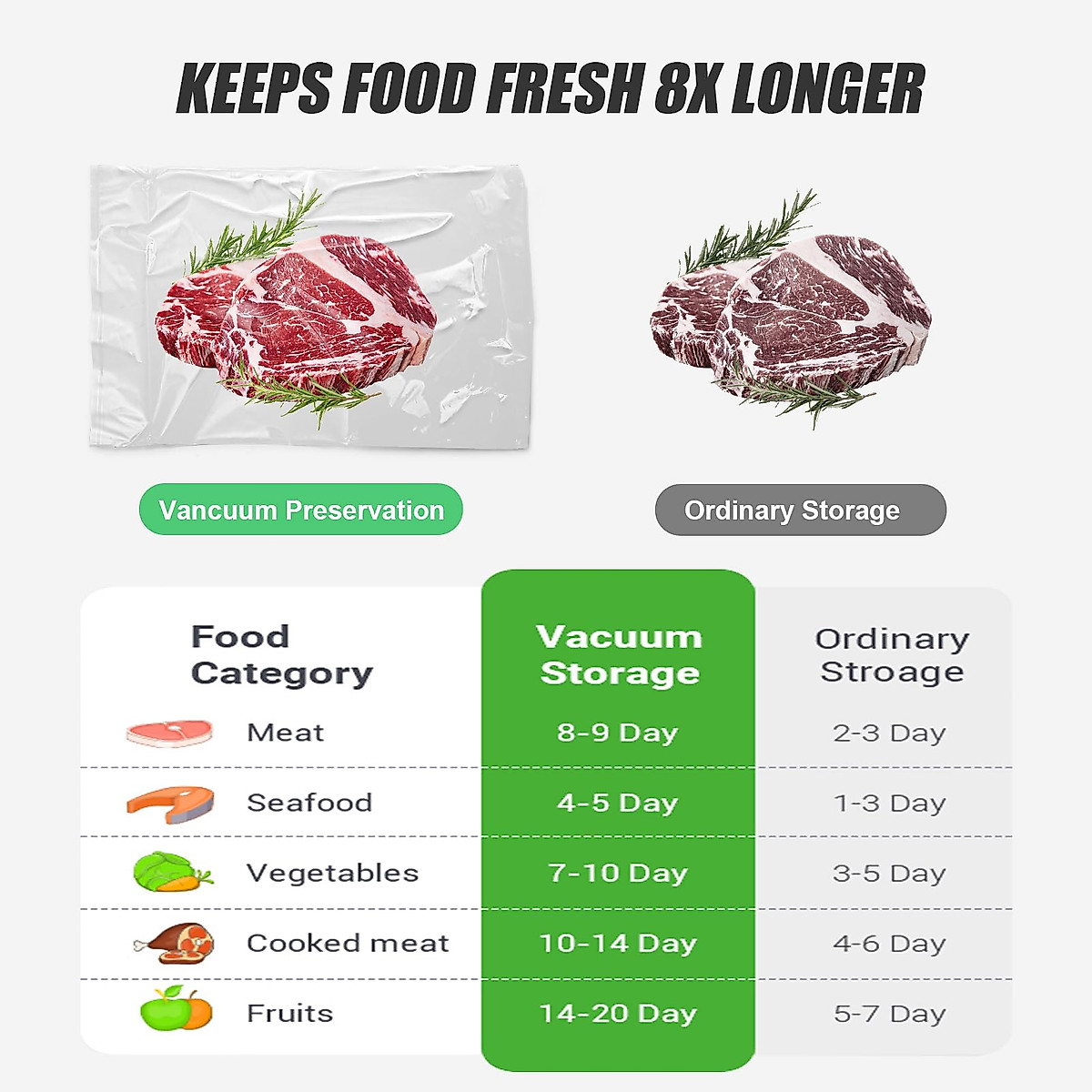 Vacuum Sealer Machine, Cordless Rechargeable Vacuum Sealer for Dry/Moist Food Storage - With External Vacuum Suction Hose for Canisters/Mason Jars and 10 Vacuum Seal Bags (Dark Black)