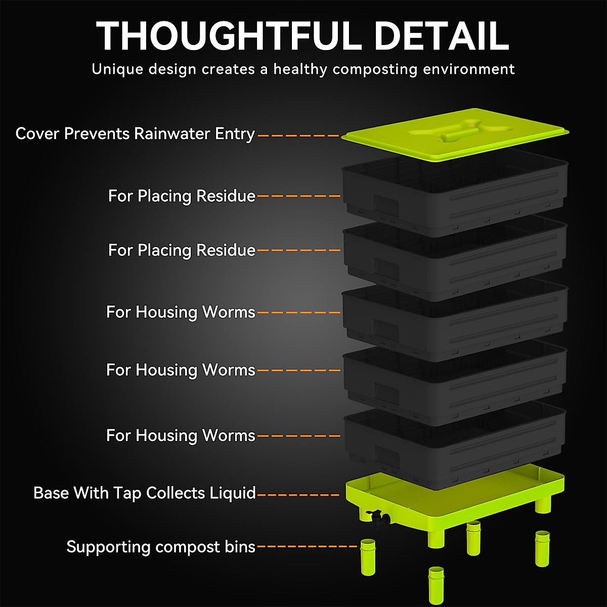 TOP XIAN 5-Tray Worm Composter,100L Worm Compost Bin for Vermicomposting Starter, Indoor & Outdoor Worm Farm Composting Bin, Worm Compost Bin for Recycling Food Waste