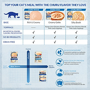 INABA Churu Bisque for Cats, Creamy Lickable Purée Side Dish with Vitamin E, 1.4 Ounces per Pouch, 12 Pouches, Tuna Recipe