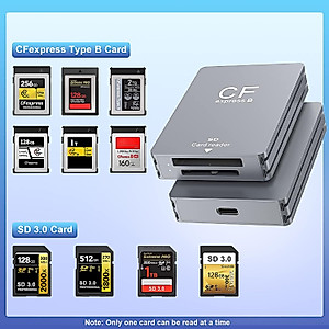 CFexpress Type B and SD Dual-Slot Card Reader, USB 3.1 Gen 2 10Gbps CFexpress Reader, Portable CF Express Card Reader Included USB C to USB A/C Cable, Compatible with Windows/Mac/Linux/Android