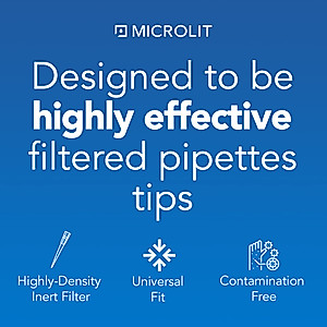 MICROLIT - Filtered Micropipette Pipette Tips, Low-Retention and Clean-Release Hydrophobic Transfer Pipette Tips, Universal Fit 1000 ul Pipette Tips, 480-Count Plastic Pipette Tips, 1 Pack of 5 Racks
