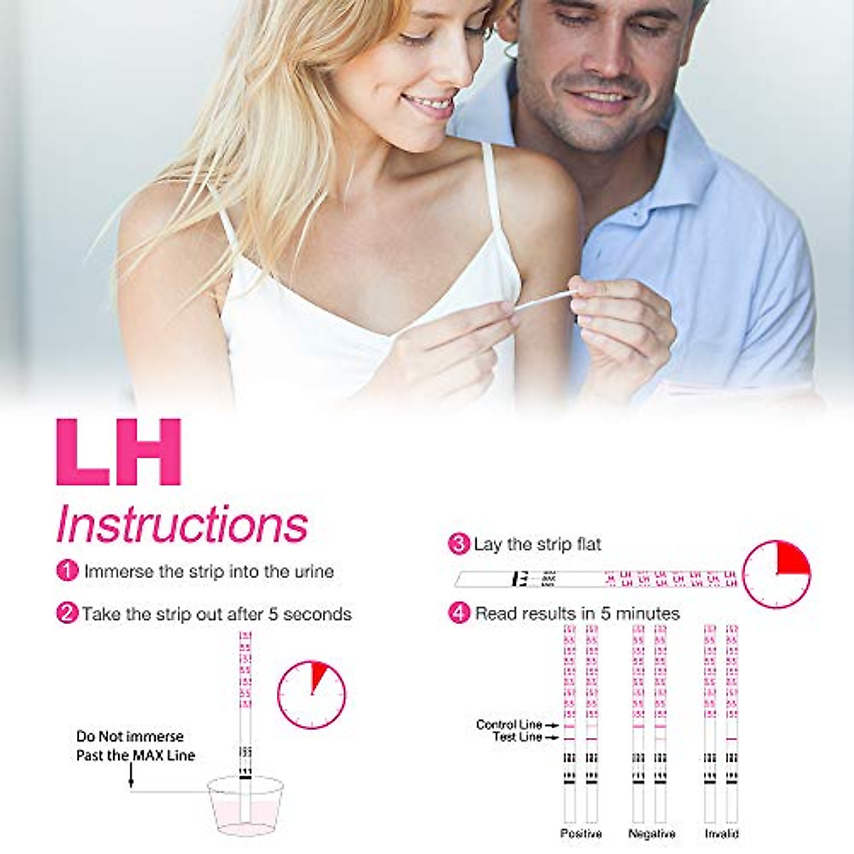 MomMed Ovulation Test Strips, Ovulation and Pregnancy Tests (LH50-HCG20), Includes 50 Ovulation Tests and 20 Pregnancy Tests with 70 Urine Cups, Accurately Track Ovulation and Detect Early Pregnancy