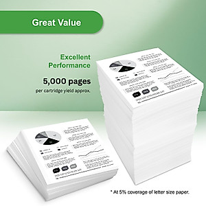 ApexZag Compatible Canon 121 CRG-121 CRG121 (Microchip Included) Black Toner Cartridge Replacement for Canon imageCLASS D1620 & D1650 (2-Pack)