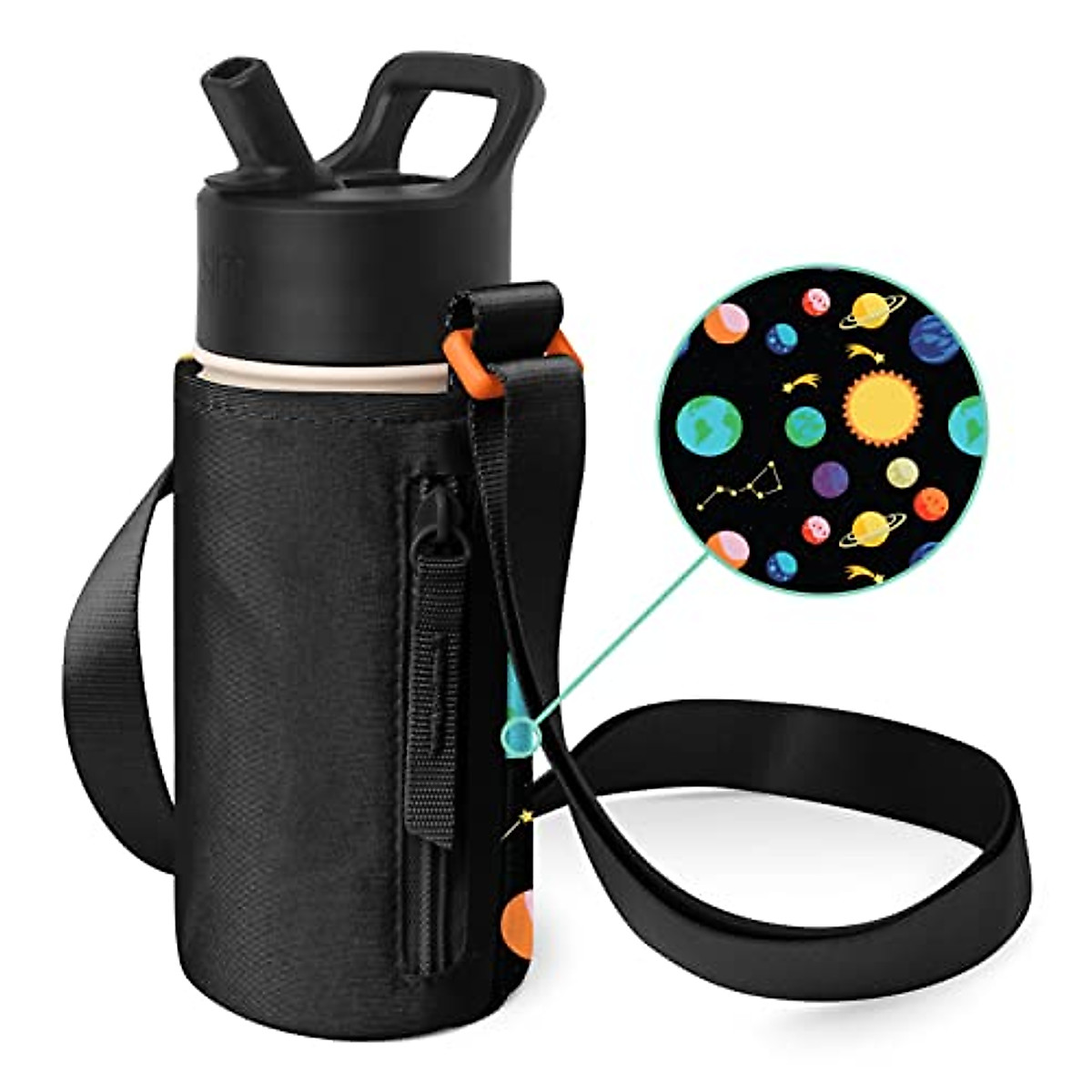 Simple Modern Kid's Water Bottle Carrier Sling with Adjustable Strap | Bottle Holder Crossbody Bag for Walking, Hiking and School | Summit Collection | Solar System