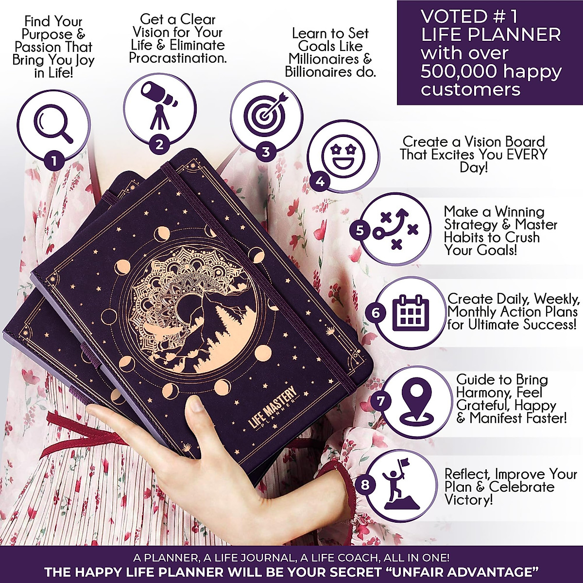 Life Mastery Planner - A 12 Month Journey to Crush Your Goals, Increase Productivity, Passion, Success & Happiness - Weekly & Monthly Life Planner, Habit-Tracker, Gratitude Journal & Organizer, A5