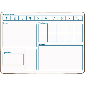 Solving Problems Two-Sided Dry Erase Boards Set