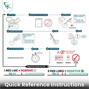 Fentanyl Test Strips 10 Pack | SafeCheck Ultra Sensitive Fentanyl Test Strips for Testing Drugs | Fentanyl Testing Strips for Pills, Powders | Fentanyl Test Kit | 10ng/mL Cutoff
