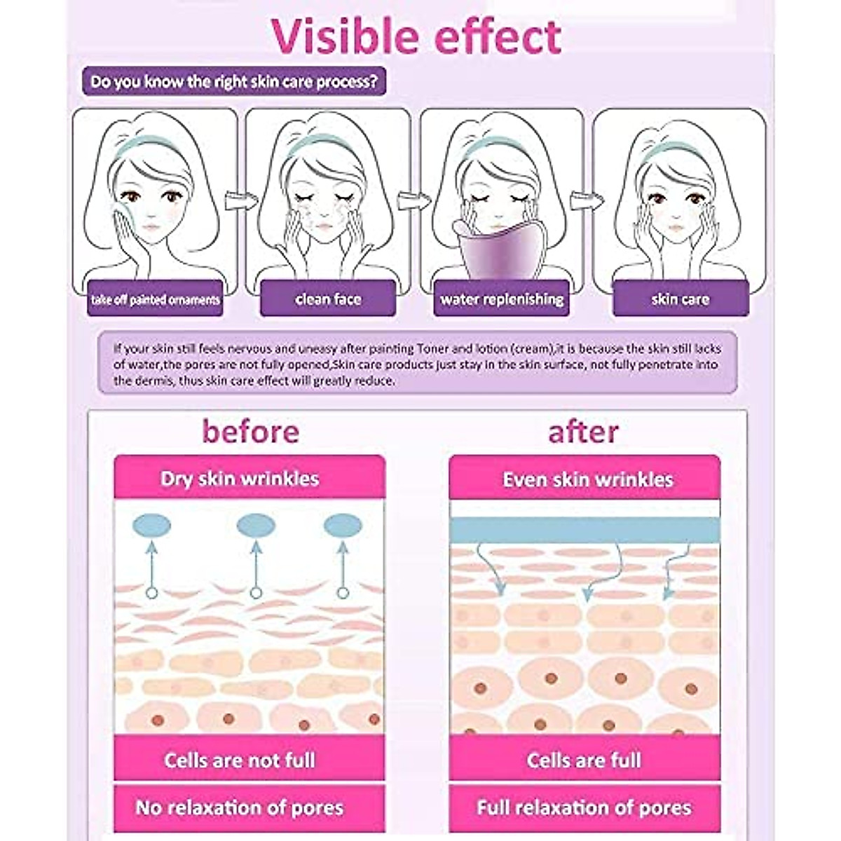 Facial Steamer,Nano Ionic Face Steamer for Home Facial,Face Sauna Spa Sinuses Moisturizing Cleansing Pores for for Women Moisturizing Home SPA