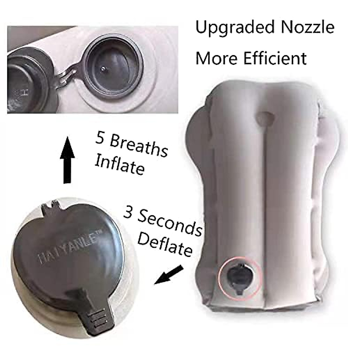 Inflatable Travel Pillow, Inflatable Neck Air Pillow for Sleeping, Support Head, Chin, Neck and Lumbar, Avoid Neck and Shoulder Pain, Comfortable for Airplane, Car, Bus, Train and Office Napping