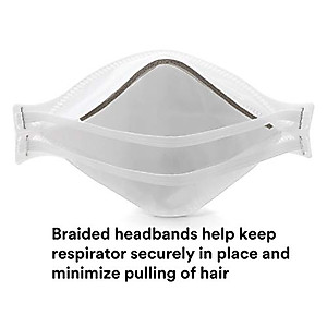 3M Aura Particulate Respirator 9210+, N95, Disposable, Smoke, Grinding, Sanding, Sawing, Sweeping, Dust, Stapled Flat Fold, 20/Pack