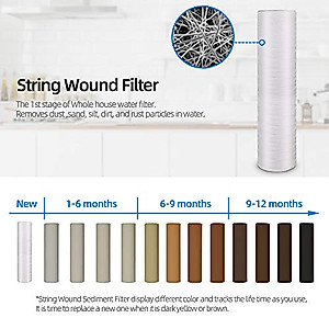 Geekpure Whole House String Wound PP Sediment Replacement Filter Cartridge-4.5" x 20"-5 Micron- Pack 4