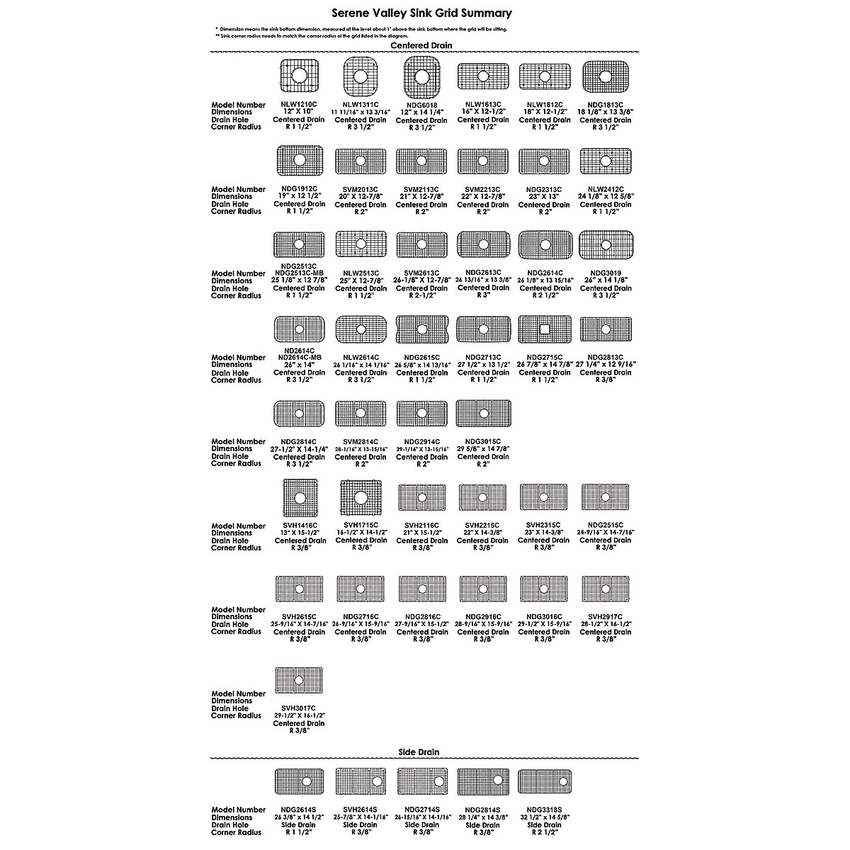 Serene Valley Sink Protector Grid 26-1/16" x 14-1/16", Centered Drain with Corner Radius 3-1/2", 304 Stainless Steel Material NLW2614C