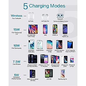 Vebach Wireless Charger with USB Wall Charger, Charging Pad Included 18W Fast Power Adapter, White…