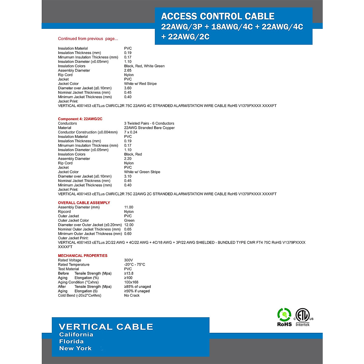 Vertical Cable Access Control Cable Riser: 22AWG/3 Pair Shielded + 18AWG/4 Conductor + 22AWG/4 Conductor + 22AWG/2 Conductor, Stranded Bare Copper Conductors, Green, 500ft Spool