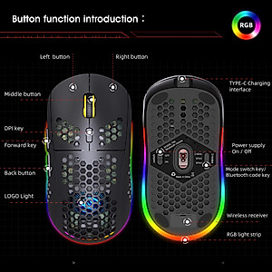 HXMJ Type C Fast Charging Bluetooth Mouse,Honeycomb Wireless Gaming Mice,Lightweight,3 Modes(BT5.0, BT3.0 and USB 2.4GHz) with 3600 DPI,RGB Rainbow Backlit-Black
