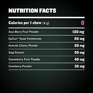 Bully Max 2-in-1 Anti-Aging Multivitamin Chews - Senior Dog Food Supplement for Vitality, Immunity, Joint Support with Postbiotics - Adult Dog Vitamins for Small & Large Breeds - 75 Tasty Soft Chews