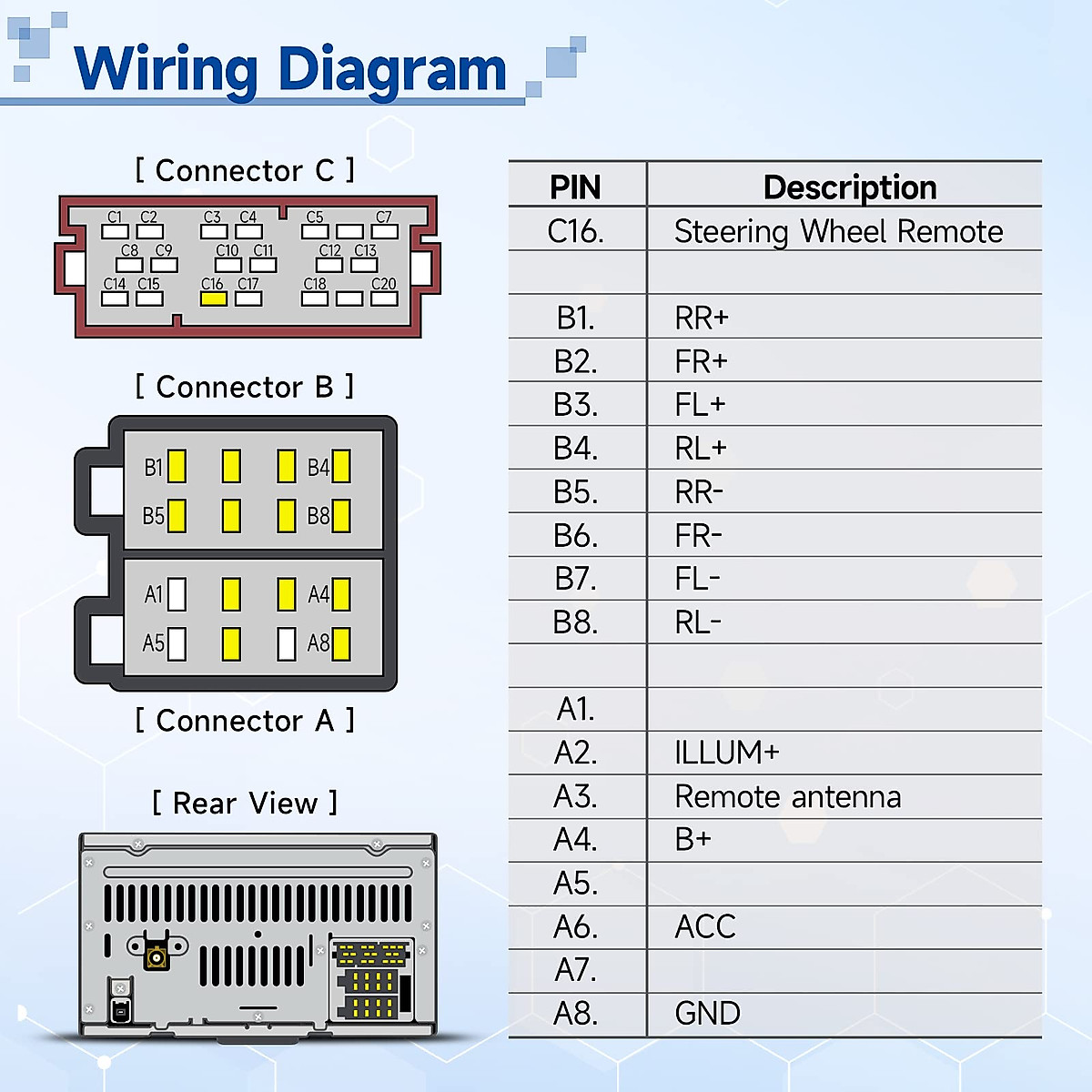 Bingfu Wiring Harness for select 08-15 Hyundai Kia Vehicles Aftermarket Car Stereo Radio Wire Harnesses XC11