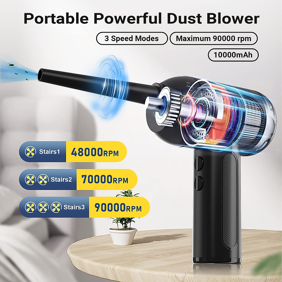 Compressed air Duster - Keyboard Cleaner 90000RPM no Canned Electric Air Blower for Office Rechargeable Cordless Home Cleaner for Computer no Canned (N-02)