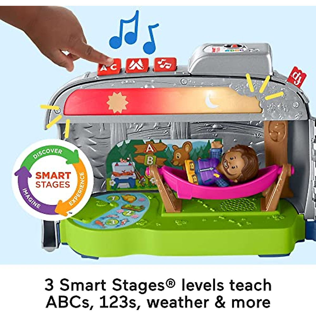 Fisher-Price Little People Toddler Playset, Light-Up Learning Camper, Electronic Toy with Lights and Music for Ages 1-5 Years