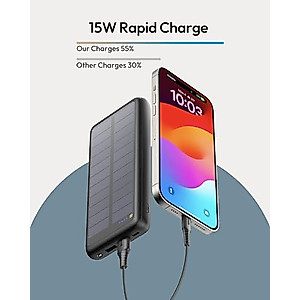 Hiluckey Solar Charger 27000mAh Power Bank USB C Portable Solar Charger with 3 USB Ports 5V/3A Fast Charging External Battery Pack for Cell Phone Tablet