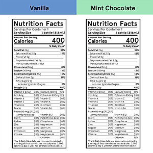 Soylent Meal Replacement Shake, Sampler Pack, Contains 20g Complete Vegan Protein, Ready-to-Drink, 14oz, 12 Pack