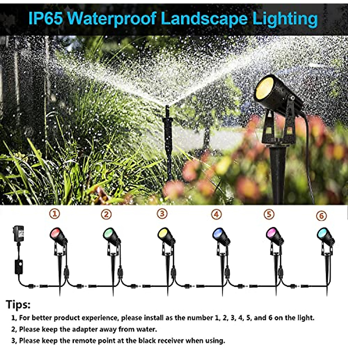 ALOVECO RGB Outdoor Spotlight 1800LM 12V LED Landscape Lighting Remote 16 Colors Changing Landscape Lights with Transformer Waterproof for Yard Garden Pathway 6 Pack