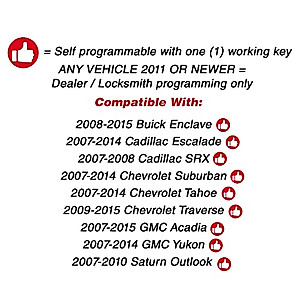 KeylessOption Remote Key Fob for GM (15913415, 25839476, OUC60270)