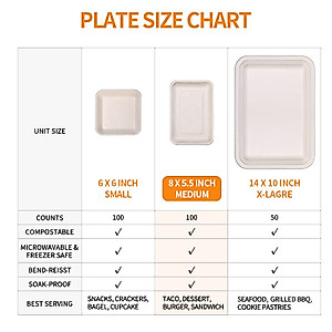 Celel 100 Pack 8 Inch Rectangle Paper Plates Heavy Duty, Bend-Resist Compostable 8 inch Disposable Trays for Taco, Burrito, Meat, Hot Dog