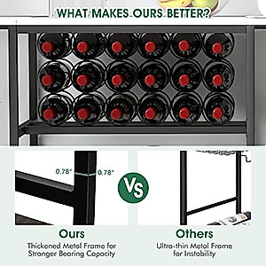 Giantex Wine Bar Cabinet, Wine Racks for 18 Bottles, Glass Holder, 47” Floor Stationary Island, Baker Rack, Storage Shelf for Kitchen, Dining Room, Living Room (White)