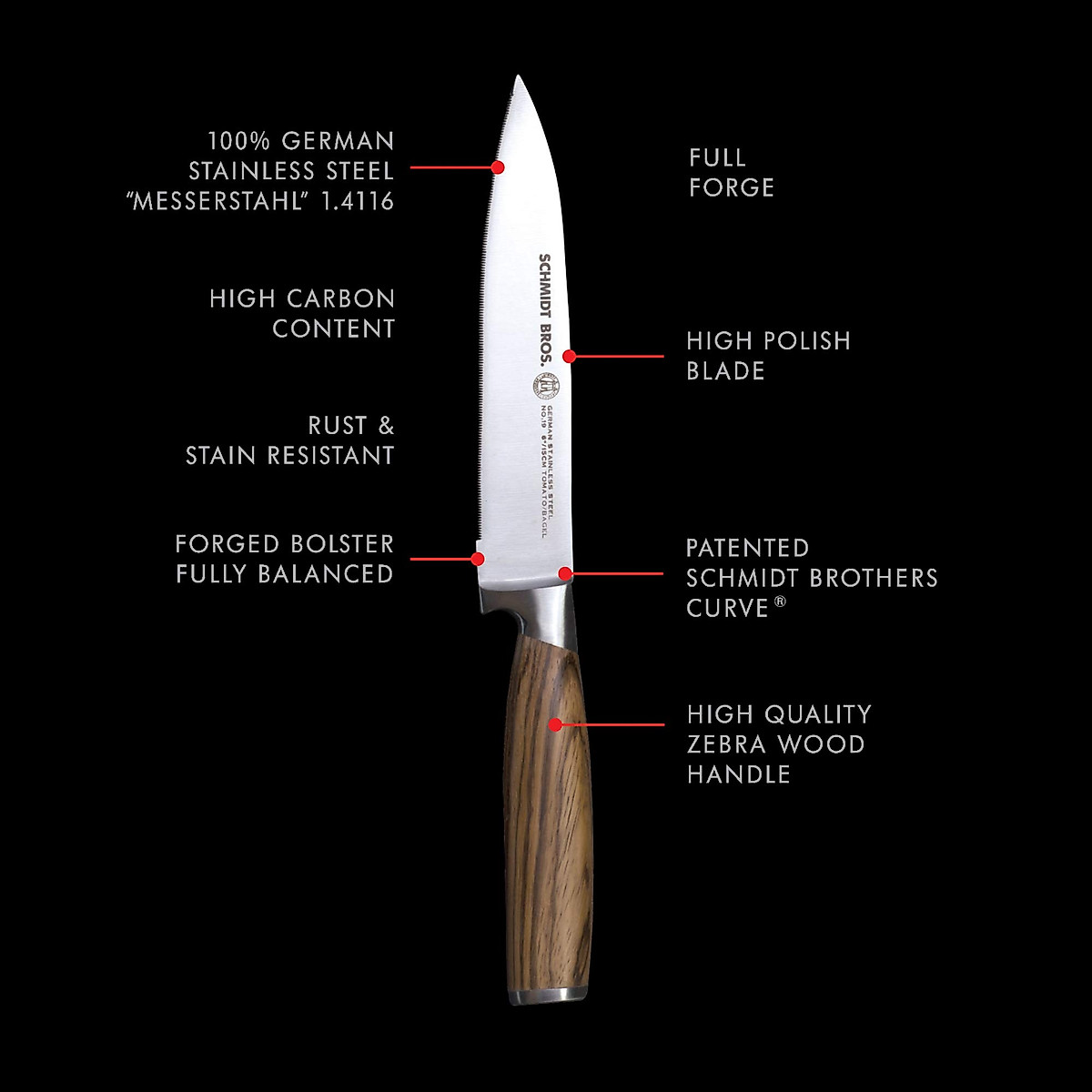 Schmidt Brothers - Zebra Wood 6" Serrated Utility Knife, High-Carbon German Stainless Steel Mulitpurpose Kitchen Cutlery