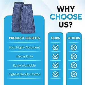 20oz Heavy Duty Cleaning Mop Head Replacement - 4 Pack - Commercial Replacement, Wet Industrial Blue Cotton Looped End String Head Refill