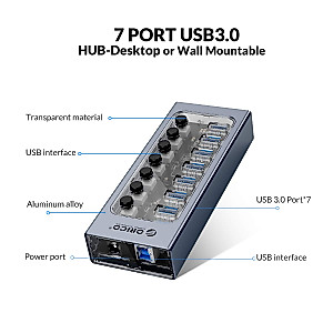 ORICO USB Hub 3.0 Powered 7 Ports USB Data Hub with 12V2A Power Adapter, Individual Power Switches, and LEDs, USB Extension for iMac Pro, MacBook Air/Mini, PS4, Surface Pro, Notebook PC, Laptop, HDD