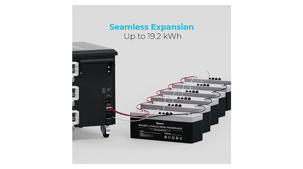 Renogy Solar Generator: 4.8kWh Power Station